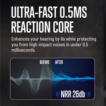 Bluetooth Shooting Ear Protection 26dB Noise Reduction Earbuds – GLORYFIRE®