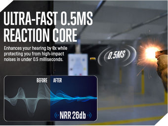 Bluetooth Shooting Ear Protection 26dB Noise Reduction Earbuds – GLORYFIRE®