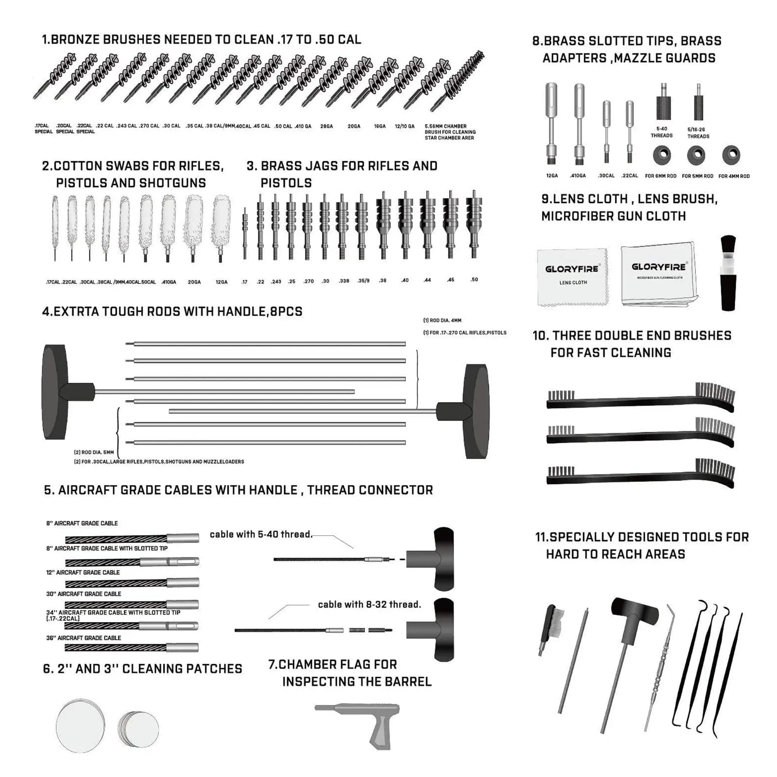 GLORYFIRE® GUN CLEANING KIT PREMIUM TACTICAL GEAR