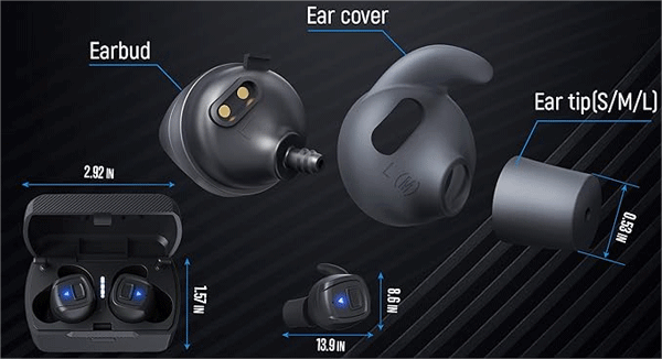 Bluetooth Shooting Ear Protection 26dB Noise Reduction Earbuds – GLORYFIRE®