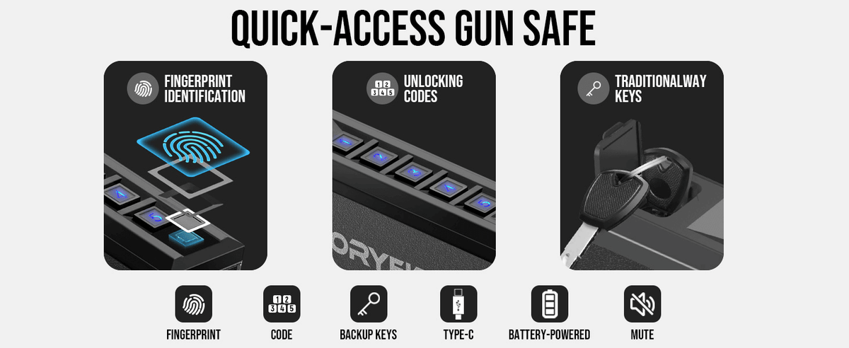 Biometric Gun Safe Wall Mounted Handgun Safe Elite – GLORYFIRE®