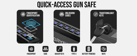 Biometric Gun Safe Wall Mounted Handgun Safe Elite – GLORYFIRE®