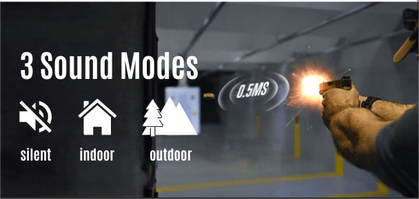 Bluetooth Shooting Ear Protection 26dB Noise Reduction Earbuds – GLORYFIRE®