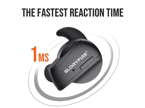 Shooting Ear Protection 26dB Noise Reduction Electronic – GLORYFIRE®