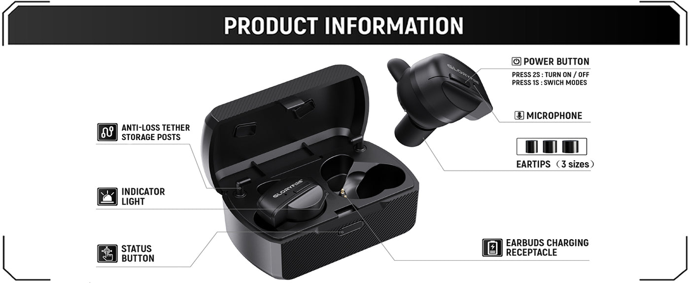 Shooting Ear Protection 26dB Noise Reduction Electronic – GLORYFIRE®