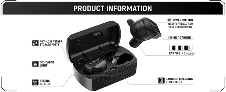 Shooting Ear Protection 26dB Noise Reduction Electronic – GLORYFIRE®